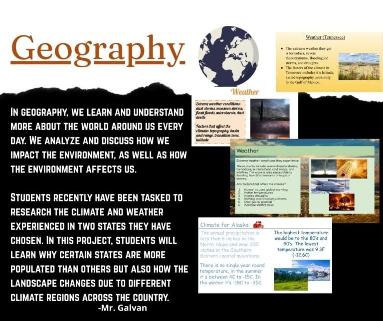 Geography Spotlight: Climate & Weather Project – Lexington Public Schools